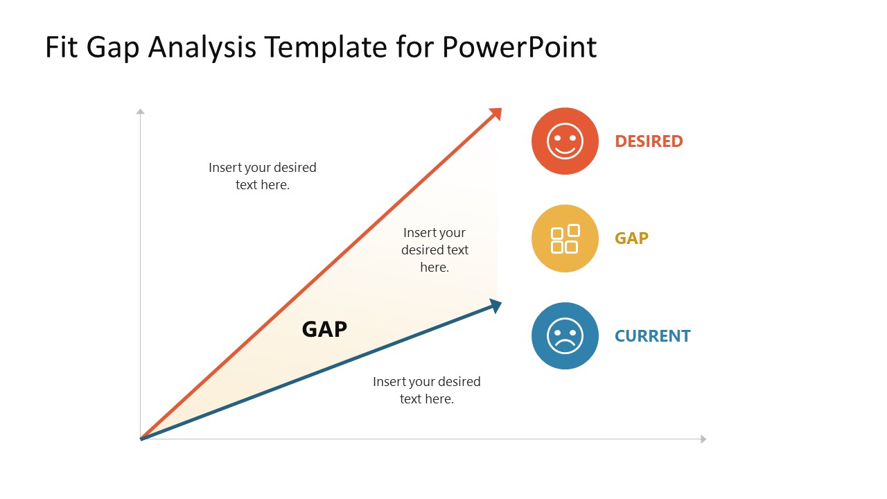 Fit Gap Analysis PowerPoint Template