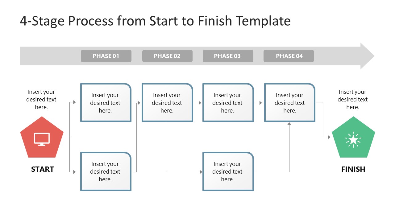 4-Stage Process From Start to Finish PowerPoint Template