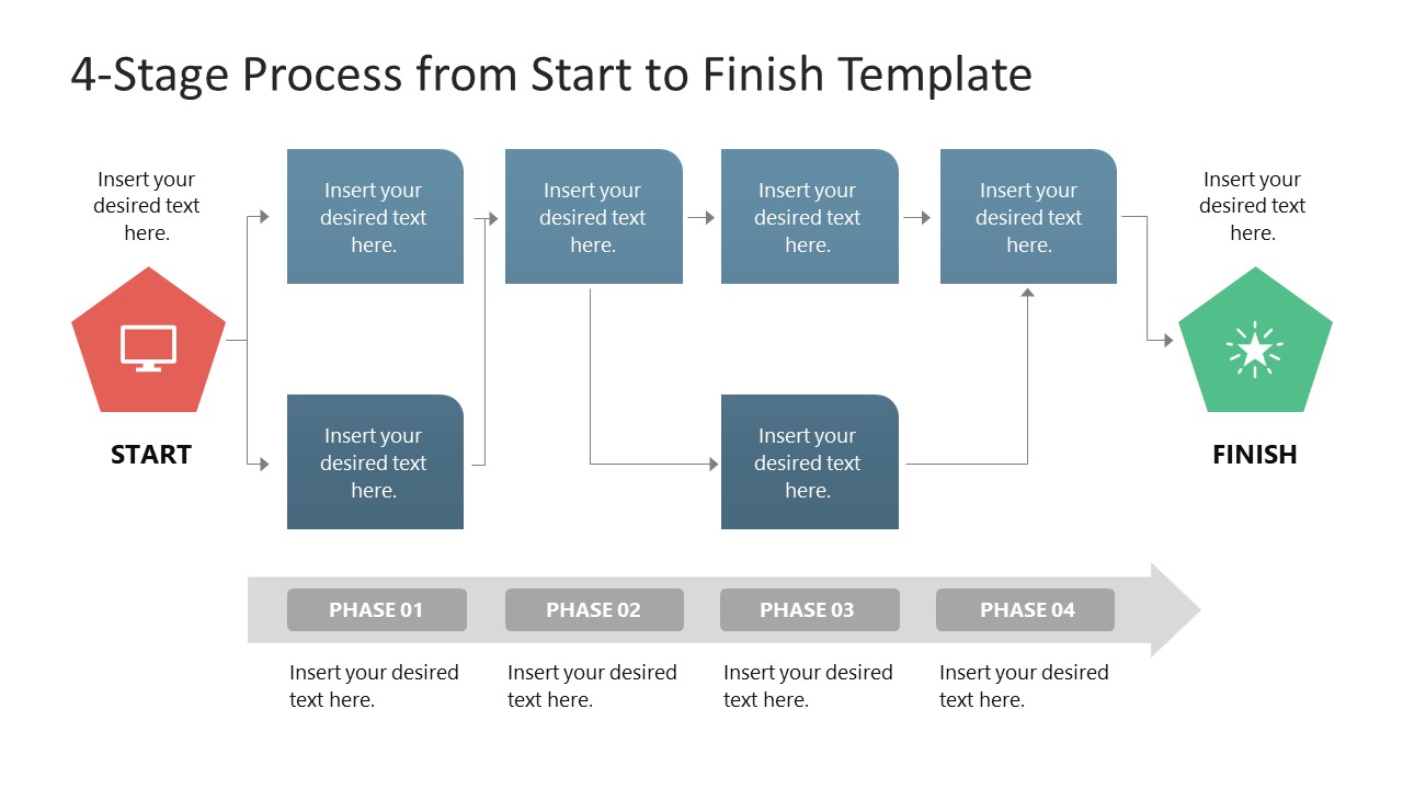 4-Stage Process From Start to Finish PowerPoint Template