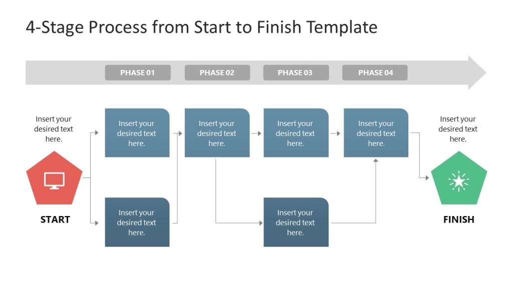 4-Stage Process From Start to Finish Slide Template - SlideModel