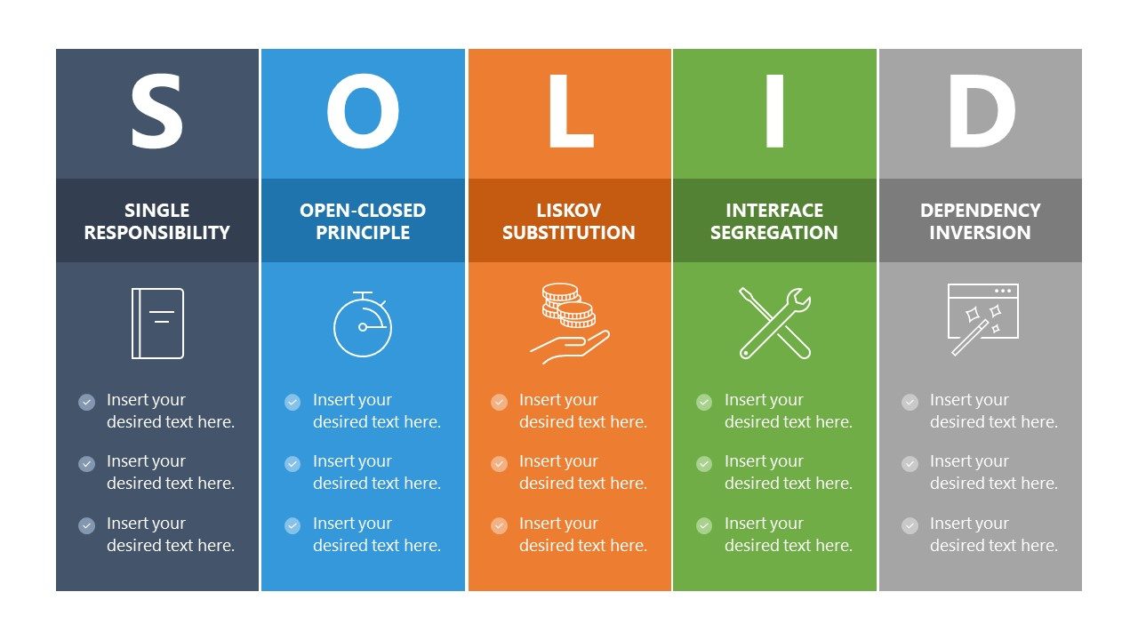 Editable SOLID Principles PPT Template - Title Slide - SlideModel