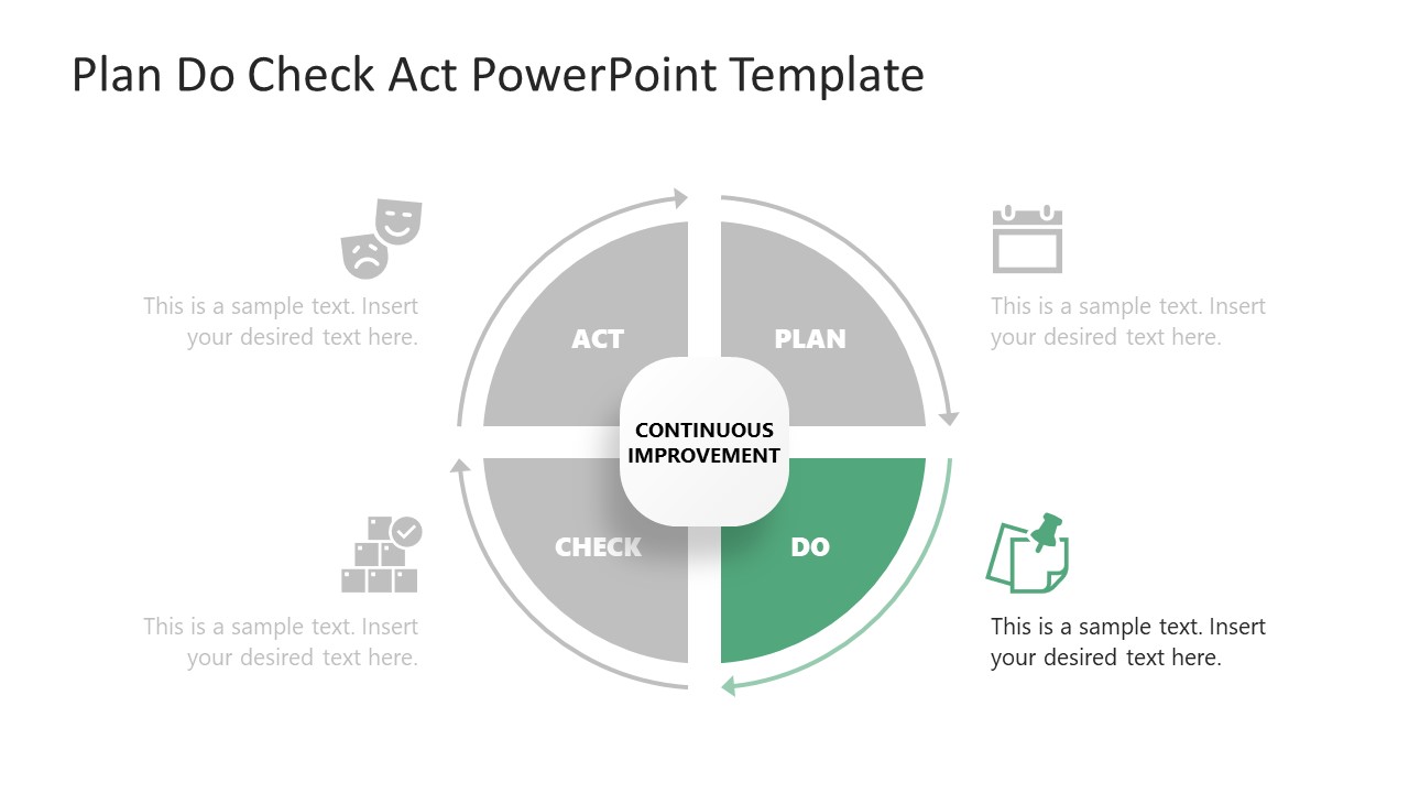 Plan Do Check Act PowerPoint Template