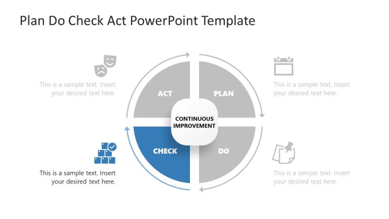Slide for Check - PDCA PPT Template - SlideModel