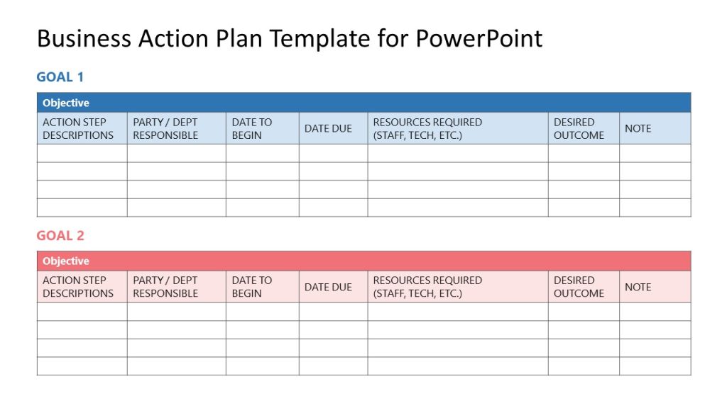 Business Action Plan PPT Template - SlideModel