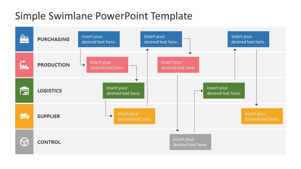 Customizable Simple Swimlane PPT Template - SlideModel