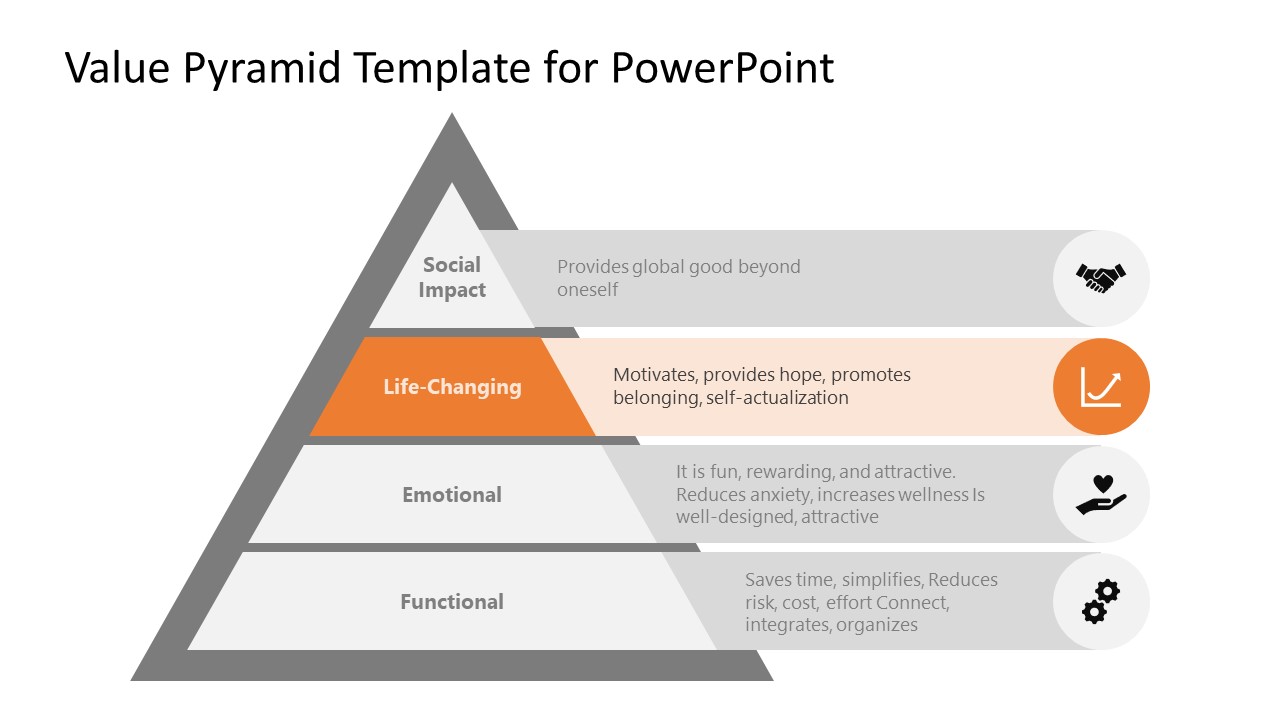 Value Pyramid PowerPoint Template