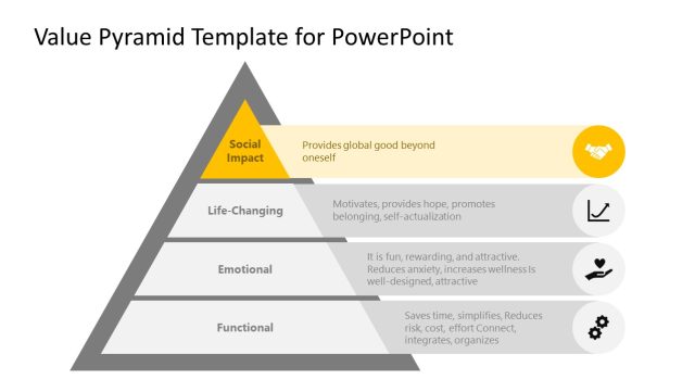 Value Pyramid PPT Presentation Template - SlideModel