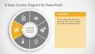Editable 6-Step Circular Diagram Presentation Slide - SlideModel