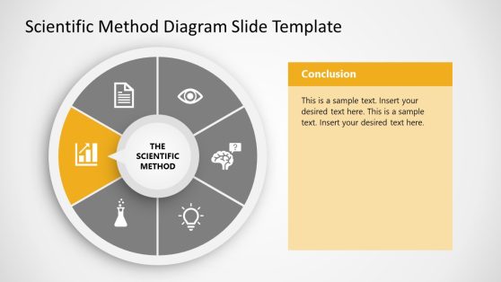 Scientific Method PowerPoint Presentation Template - SlideModel