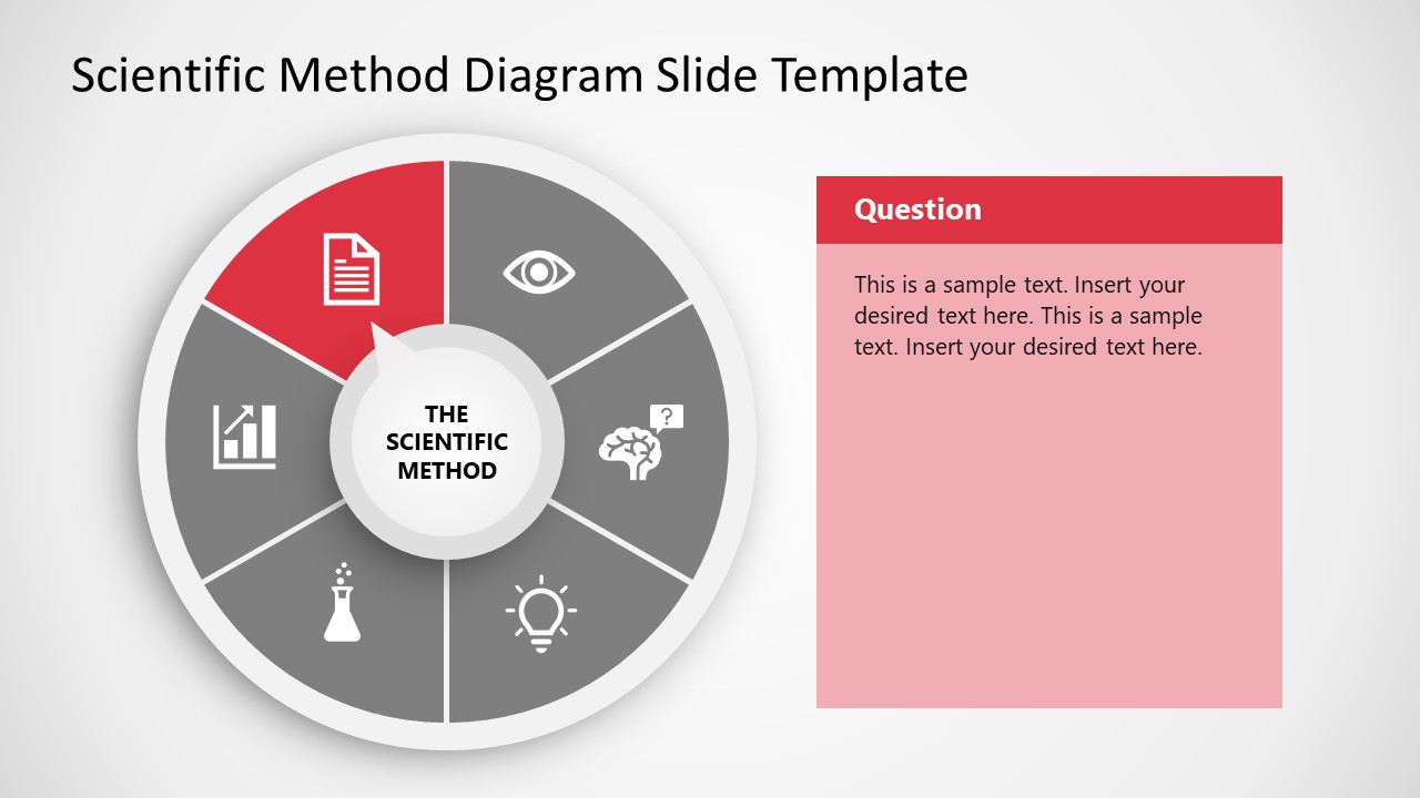 Scientific Method Diagram PowerPoint Template