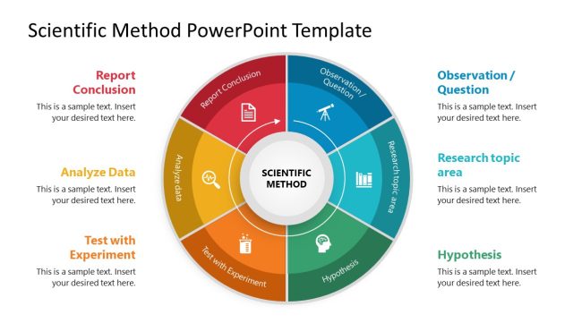 Editable Scientific Method Diagram Template - SlideModel