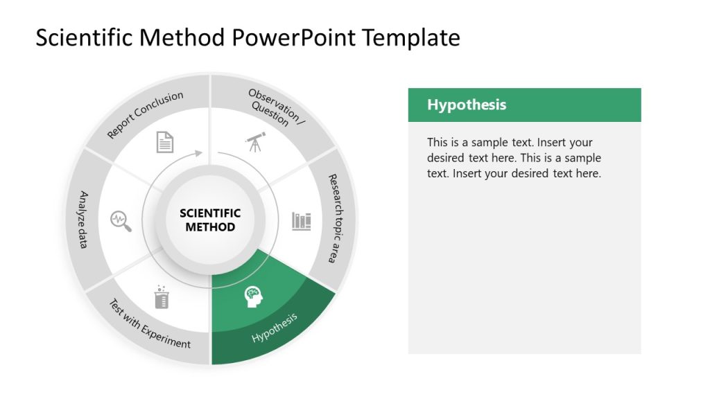 Scientific Method Diagram Presentation Template - SlideModel