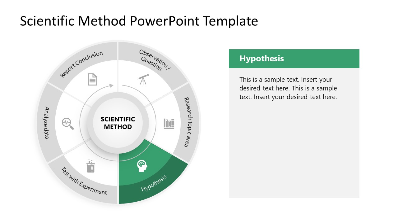 Scientific Method Diagram PowerPoint Template