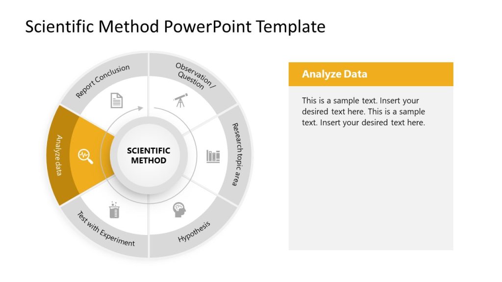 Scientific Method Diagram Slide Template - SlideModel