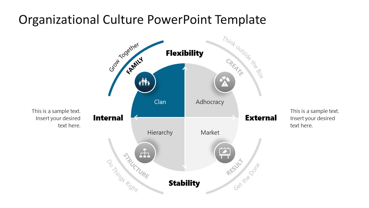 Organizational Culture PowerPoint Template