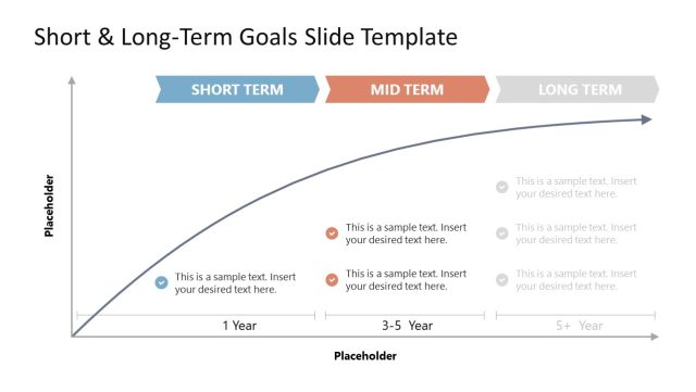 Short & Long Term Goals Presentation Template - SlideModel