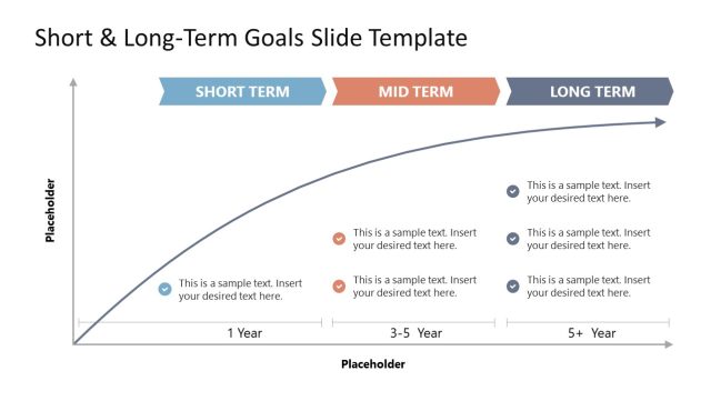 Short & Long Term Goals Template for PowerPoint - SlideModel