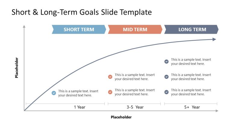 Short & Long Term Goals Template for PowerPoint - SlideModel