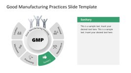Good Manufacturing Practices Template for PowerPoint - SlideModel