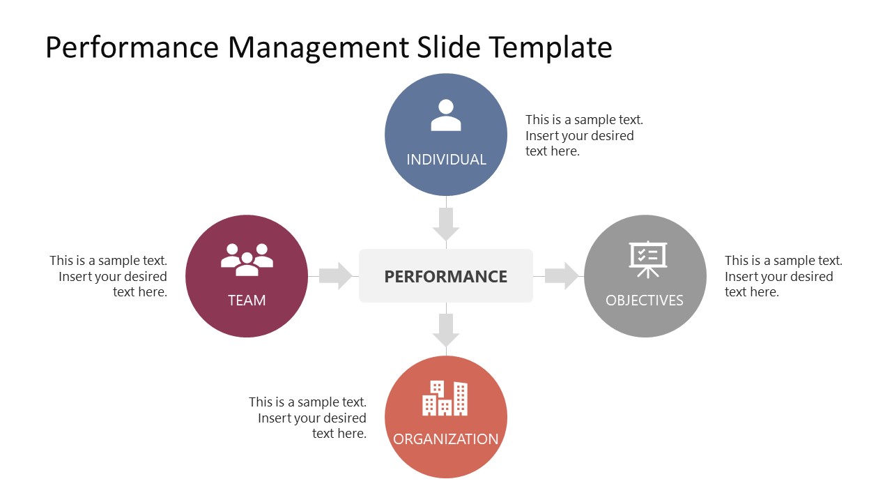 Performance Management Diagram Powerpoint Template