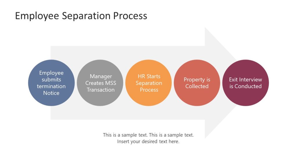 Employee Separation PowerPoint Slide - SlideModel Employee Separation PowerPoint Slide - SlideModel