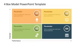 4-Box Model PPT Template - Title Slide - SlideModel