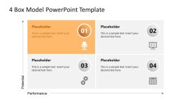 Editable 4-Box Model PPT Template - SlideModel