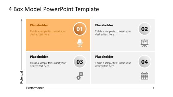 Editable 4-Box Model PPT Template - SlideModel