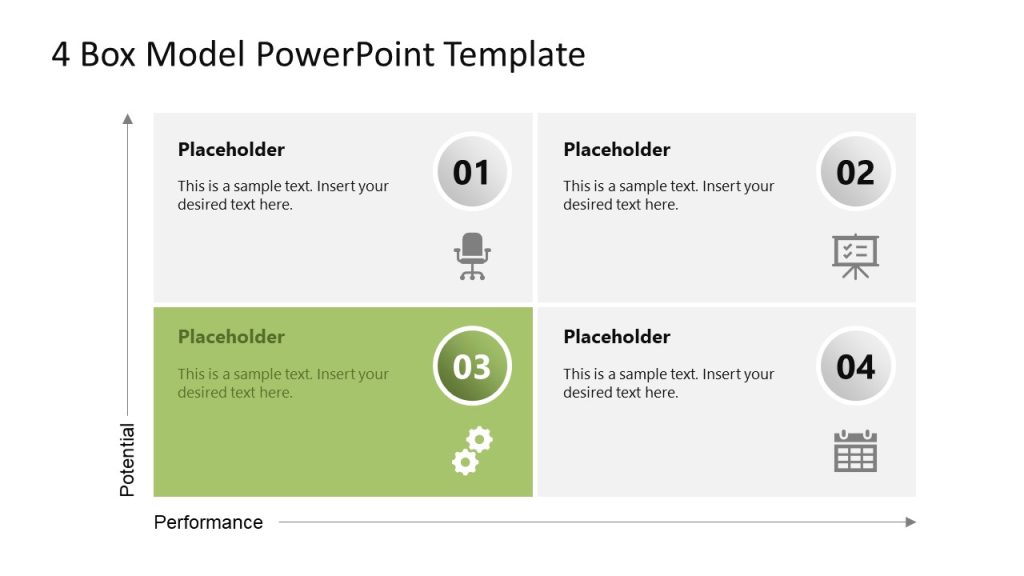4-Box Model Presentation Template - SlideModel