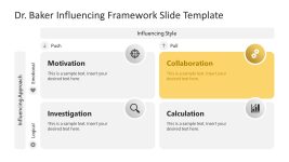 Slide for Collaboration - Dr Baker PowerPoint Template - SlideModel