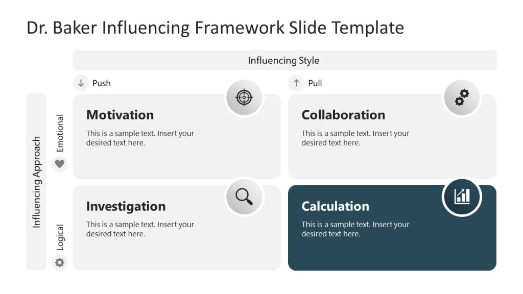 Calculation Slide - Dr. Baker Influencing Framework Template - SlideModel