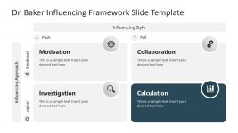 Calculation Slide - Dr. Baker Influencing Framework Template - SlideModel