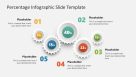 Percentage Infographic Presentation Template - SlideModel