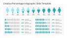Creative Percentage Infographic PPT Template - SlideModel