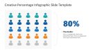 Editable Percentage Infographic Template - SlideModel