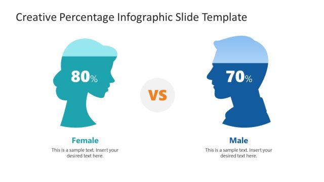 Customizable Percentage Infographic Slide - SlideModel