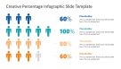 Creative Percentage Infographic PowerPoint Slide - SlideModel