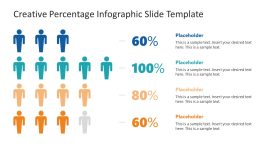 Creative Percentage Infographic PowerPoint Slide - SlideModel