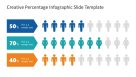 Creative Percentage Infographic Presentation Template - SlideModel