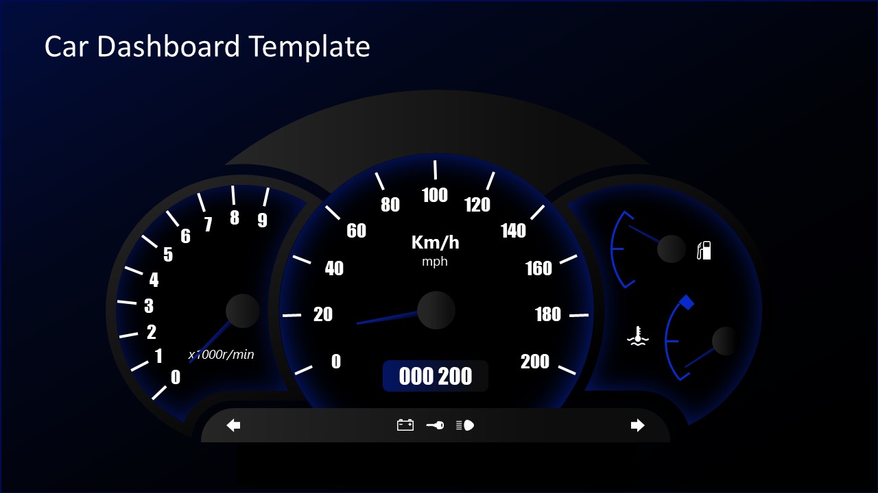 PowerPoint Car Dashboard Template & Presentation Slides