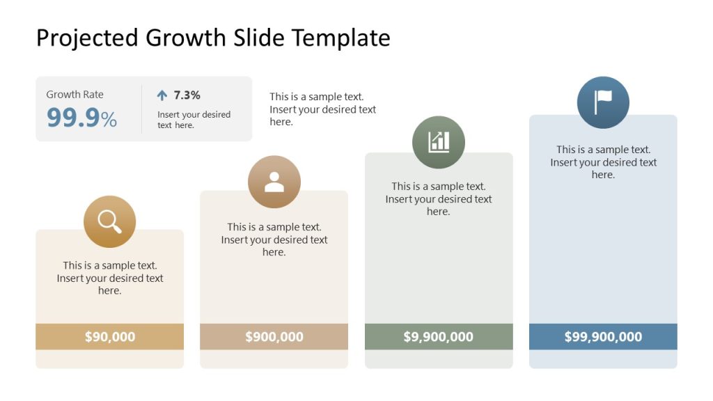Editable Projected Growth PPT Template - SlideModel