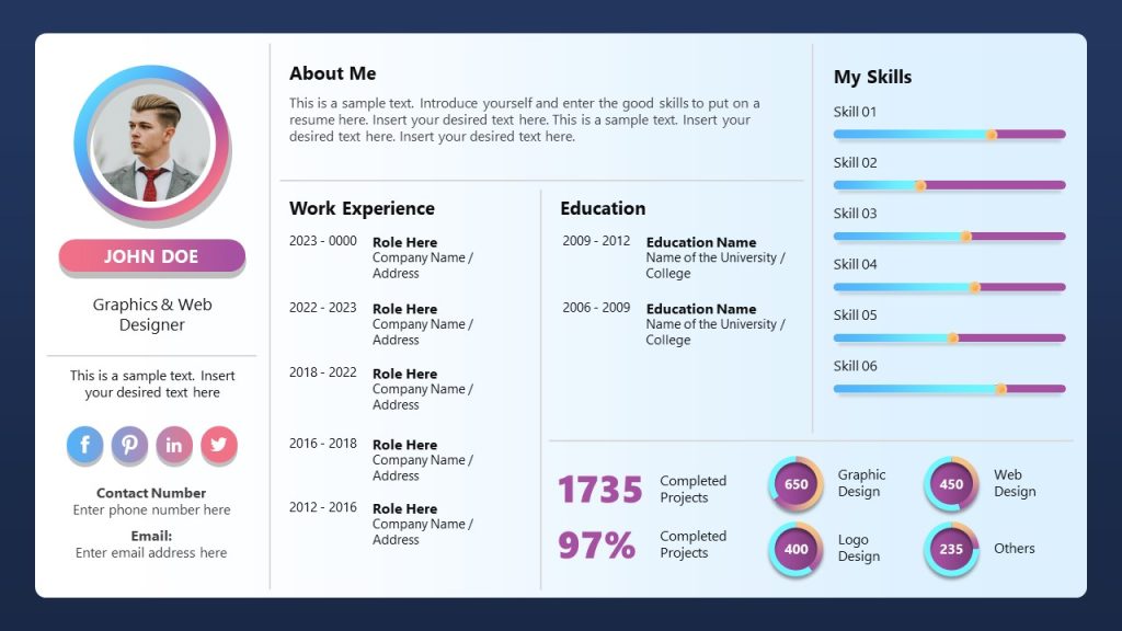 Editable Resume Dashboard Template - SlideModel