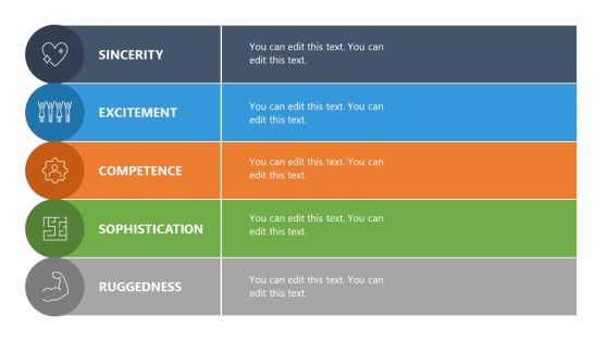 Brand Personality Template for PowerPoint - SlideModel