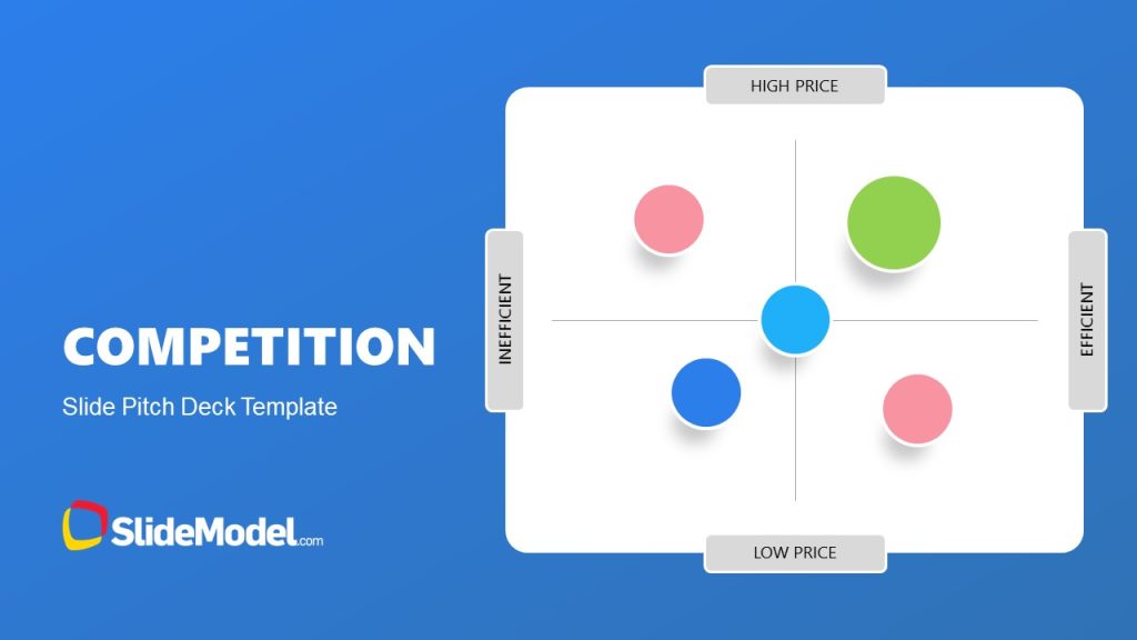 Competition Slide Pitch Deck Template for Presentation - SlideModel