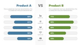 Editable Cost Comparison PPT Template - SlideModel