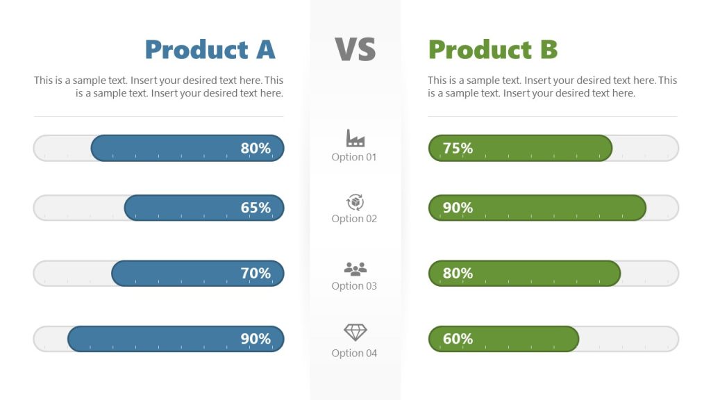 Customizable Cost Comparison PPT Template - SlideModel