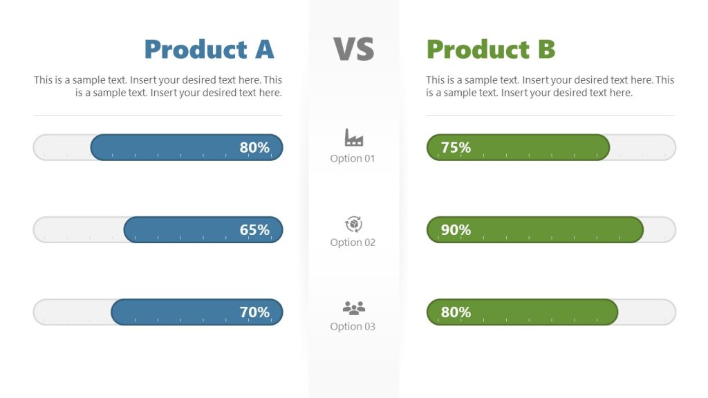 Cost Comparison Template for PowerPoint - SlideModel