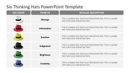 Six Thinking Hats PPT Template - Table Slide - SlideModel