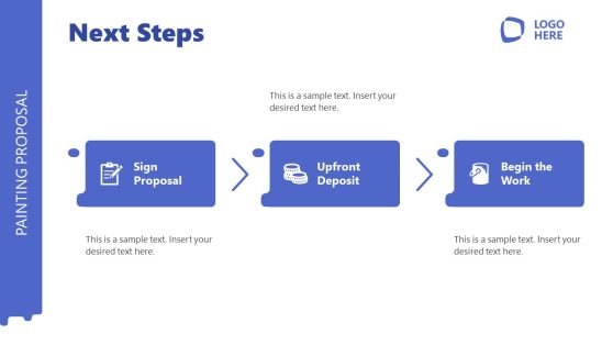 Next Steps Slide for Painting Proposal Presentation - SlideModel