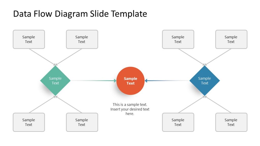 Customizable Data Flow Diagram PPT Template - SlideModel